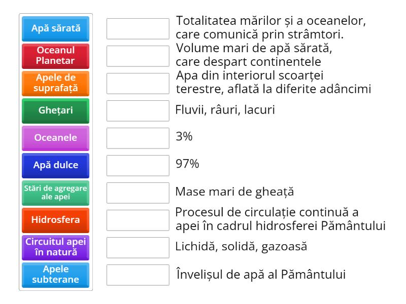 HIDROSFERA - CARACTERISTICI GEOGRAFICE GENERALE - Associação