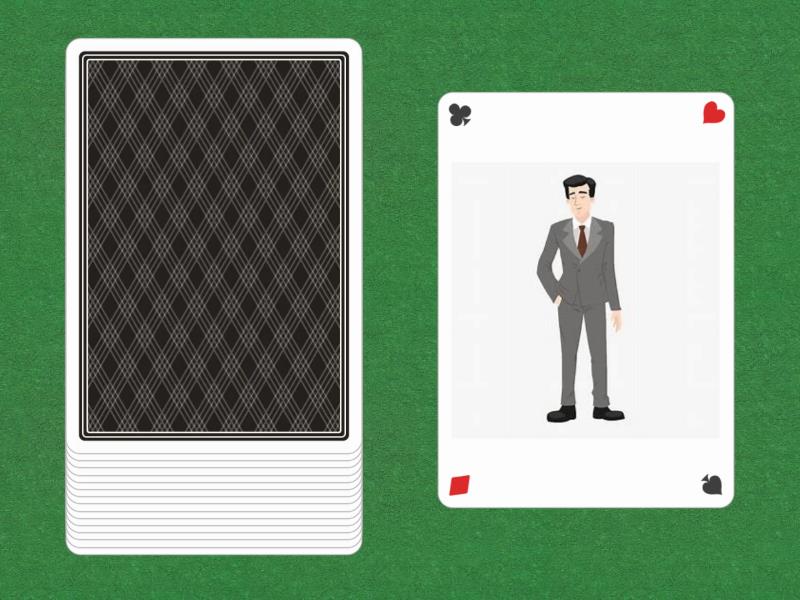 Clothes - Speaking cards