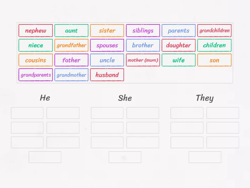 ML! SpeakOut - A2 (family members) - Group sort