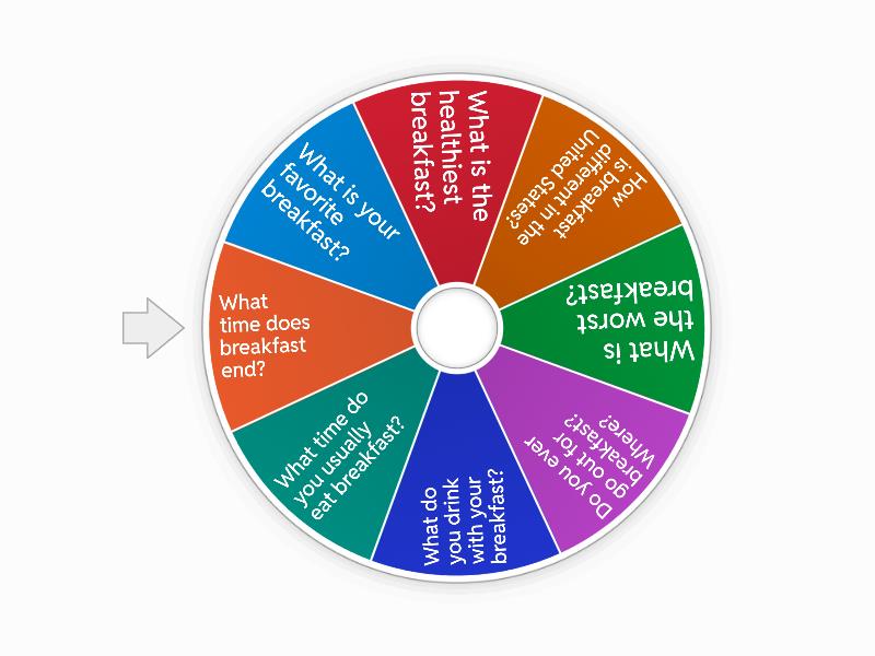 Breakfast - Spin the wheel