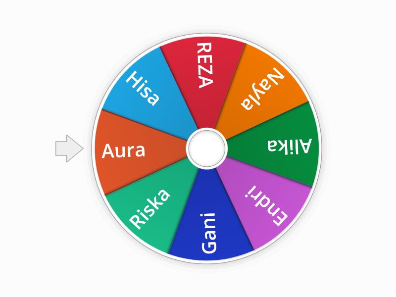 kelas VI - Random wheel