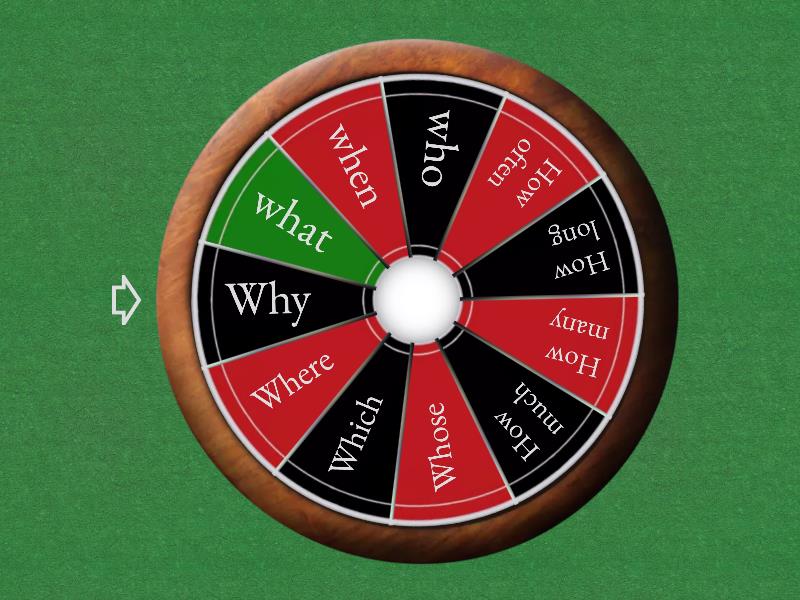 wh questions - Spin the wheel