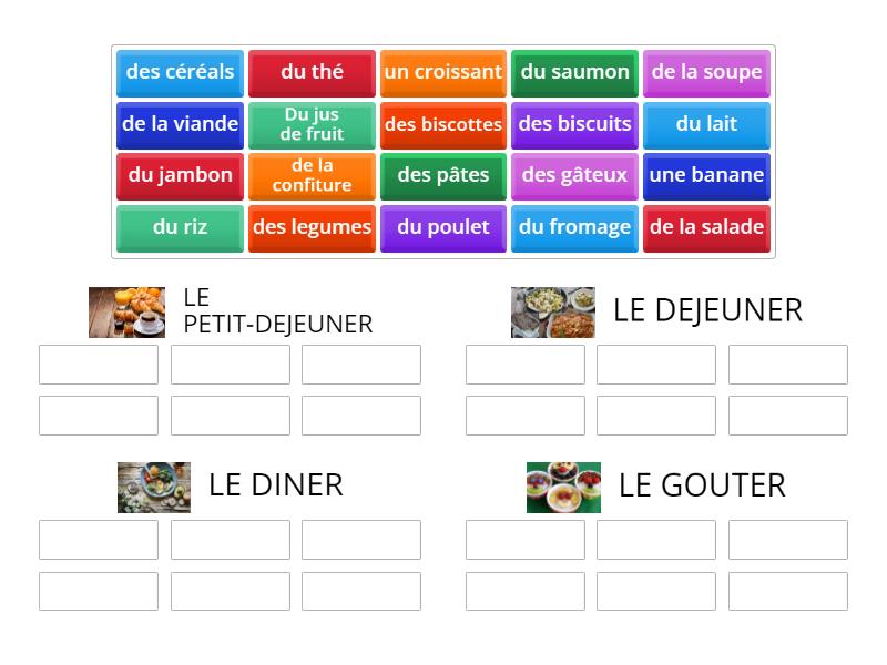 LES REPAS - Group sort