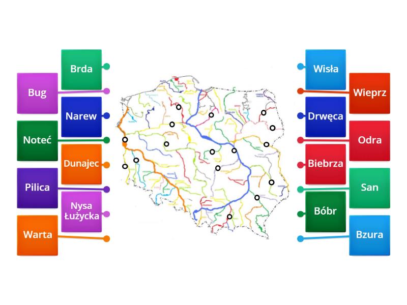 Rzeki Polski - Rysunek z opisami