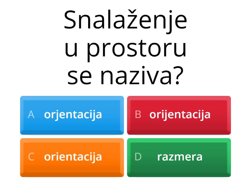 Plan naselja - Quiz