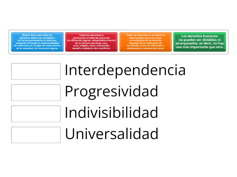 Los principios rectores de los Derechos Humanos - Match up Los principios rectores de los Derechos Humanos - Match up