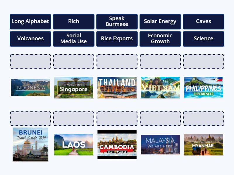 Who leads the world? - Match up