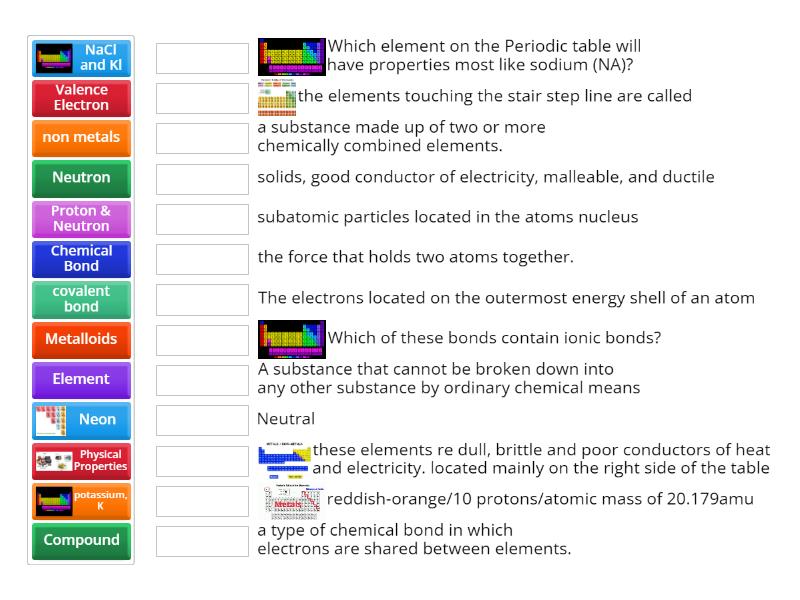 Atomic Structure - Match up