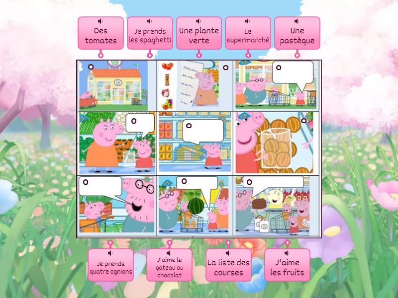 Peppa Pig va au supermarché - Labelled diagram