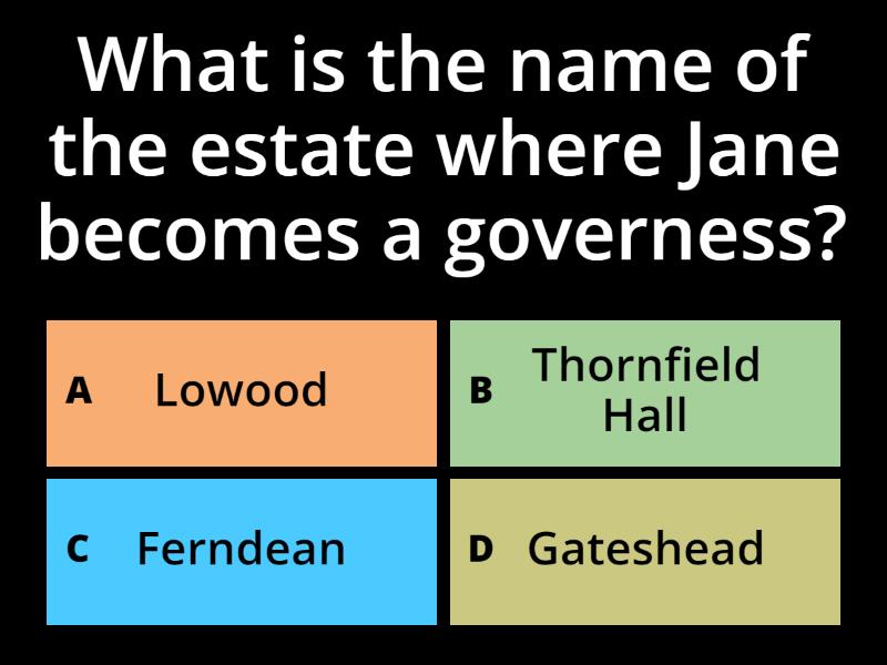 JANE EYRE - CHARLOTTE BRONTE - Quiz