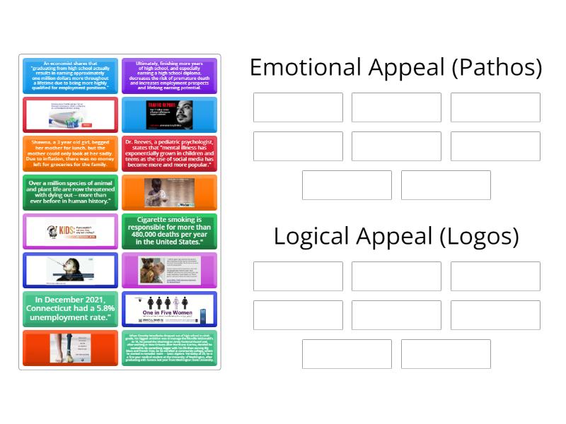 Logical vs Emotional Appeals - Group sort