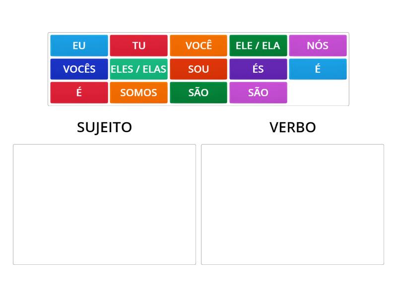VERBO SER (PRESENTE) - CONJUGAÇÃO - Categorize