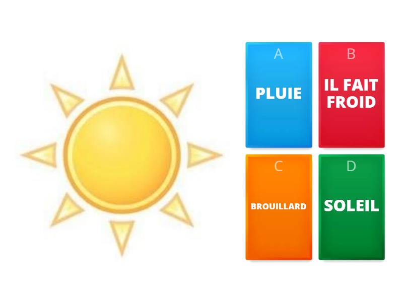 LE METEO quiz - Cuestionario