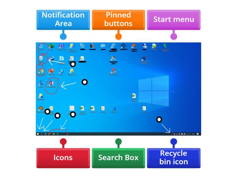 Different parts of windows- Computer - Labelled diagram