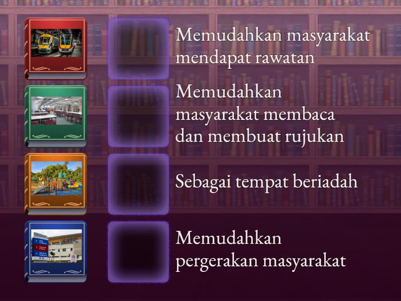 Kepentingan Menjaga Kemudahan Awan (Tingkatan 1 -Unit 10: Kemudahan ...