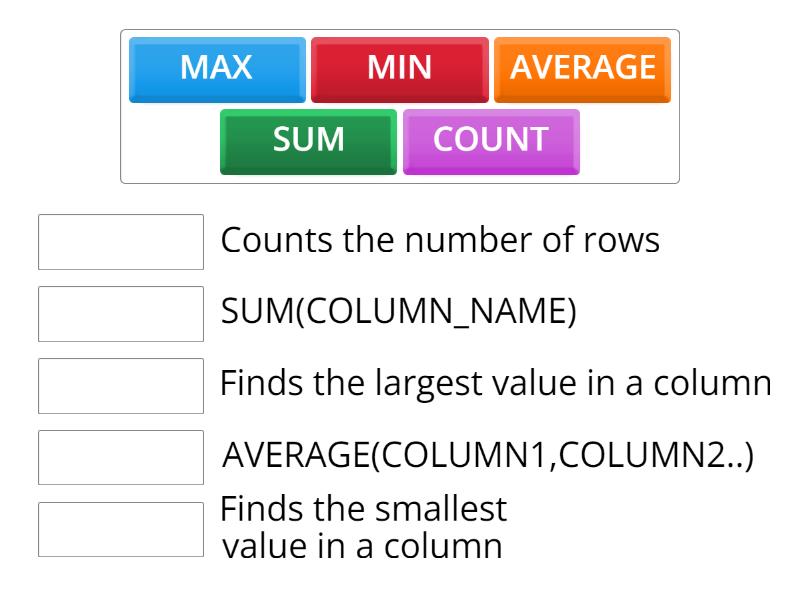 Syntax Checking Matching Exercise - Une las parejas