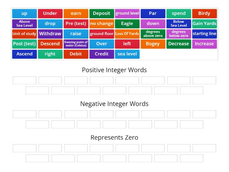 Integer Words - Group sort