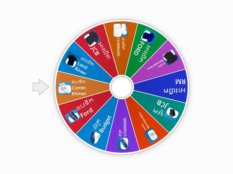 POSM - Spin the wheel