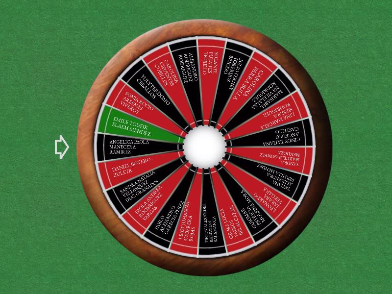 Red directores(as) USH 16-02 2024 - Spin the wheel