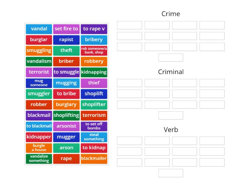 Crime scene - vocabulary - Group sort