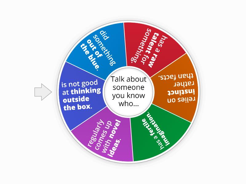 C1-C2 Speaking: Creativity - Spin the wheel