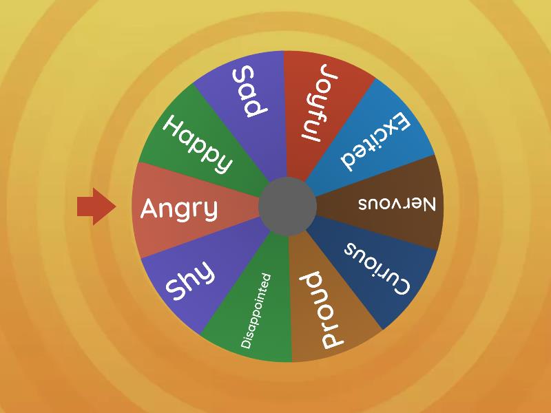 Emotion's Charade: and act out the emotion. *Don't forget, you can't ...