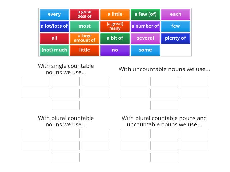 Determiners with countable/uncountable nouns - Group sort