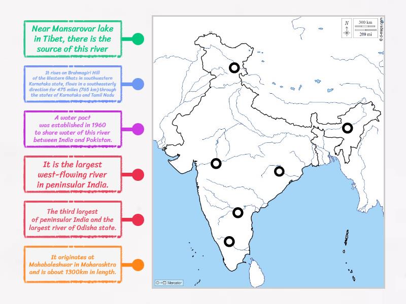 Identify the Rivers - Labelled diagram