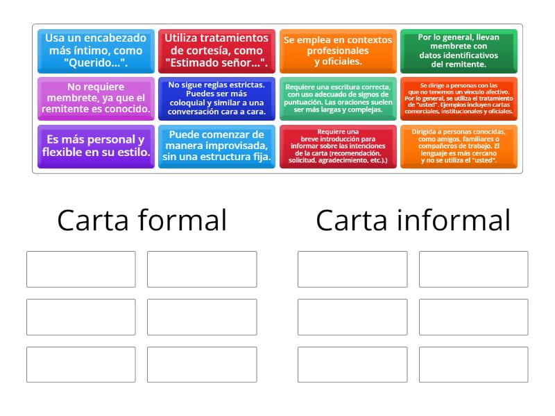 Diferencias y semejanzas en la carta formal e informal - Ordenar por grupo