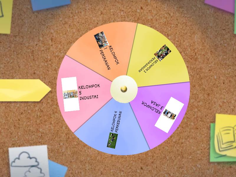 Spinner Kelompok - Spin the wheel