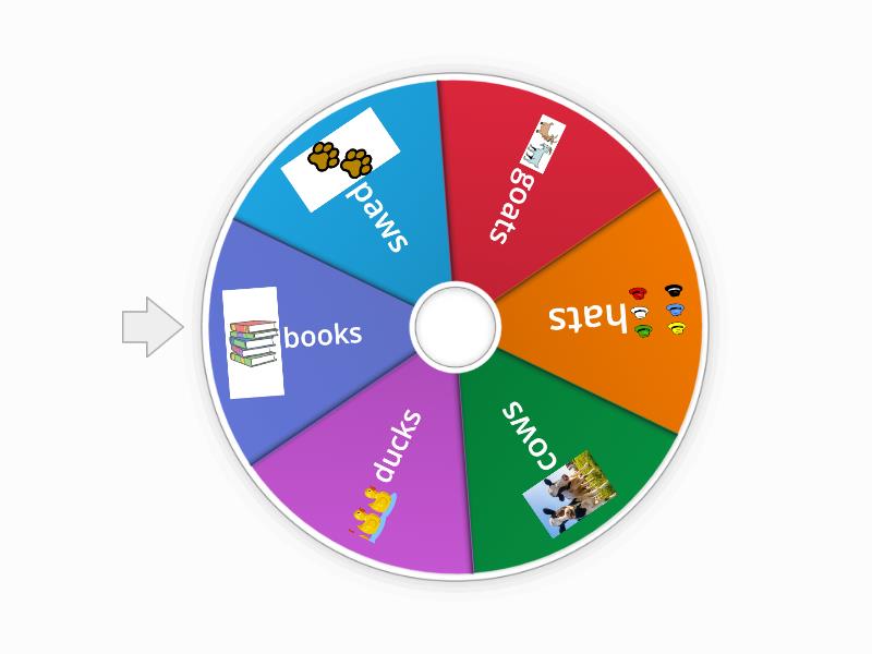 Unit 7_RI #4 (s) - Random wheel