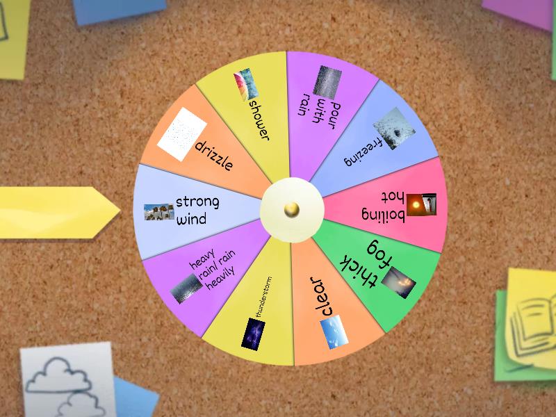 [Mas2]_ Lesson 1_ Weather - Spin the wheel
