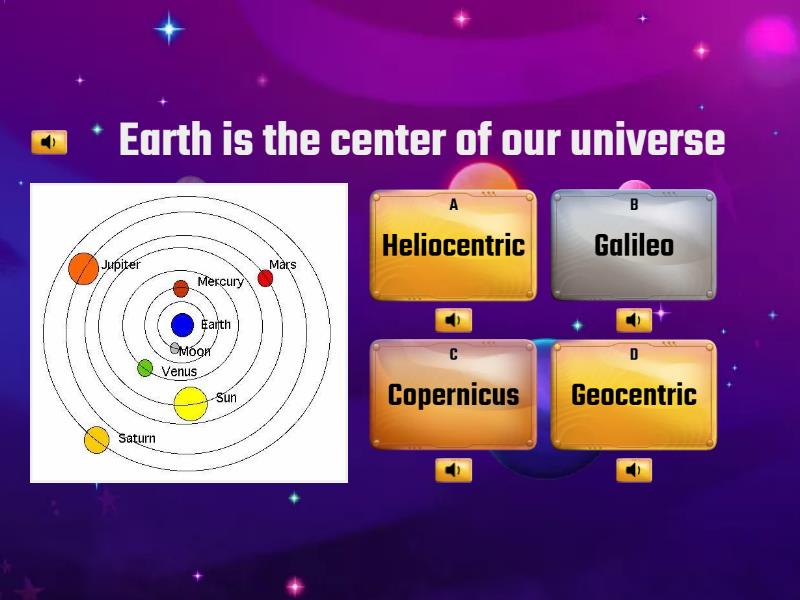 Helio- vs Geo- Centric Models of the Universe - Quiz