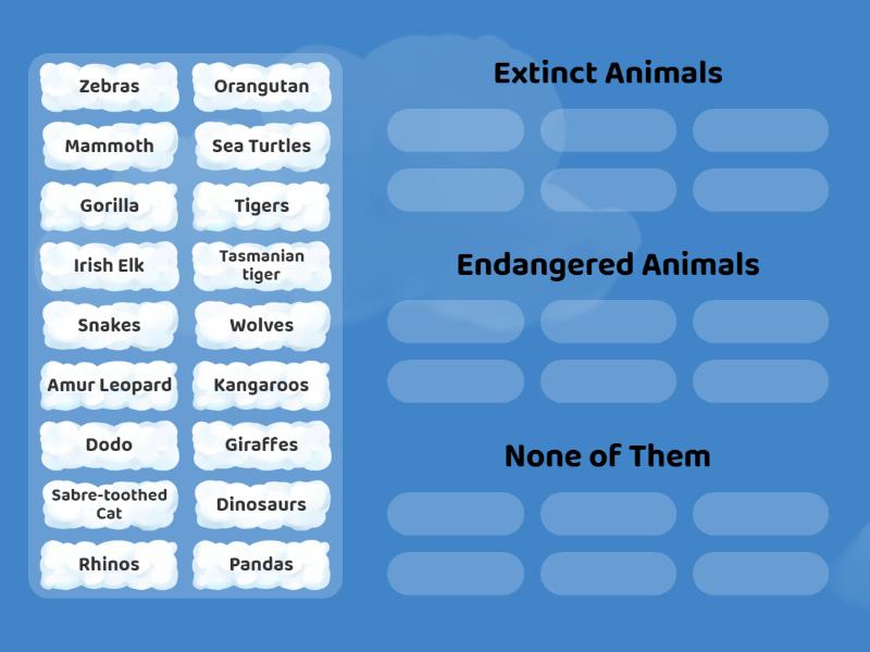 Extinct and Endangered Animals - Group sort