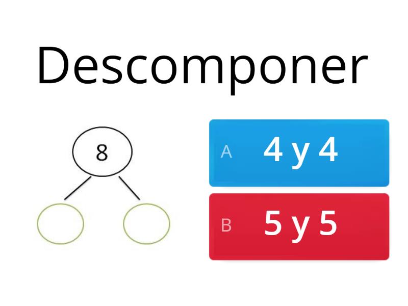 Componer y descomponer - Quiz
