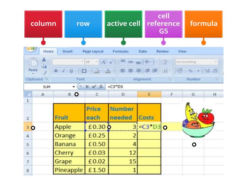 Excel Spreadsheet Labelling - Labelled diagram