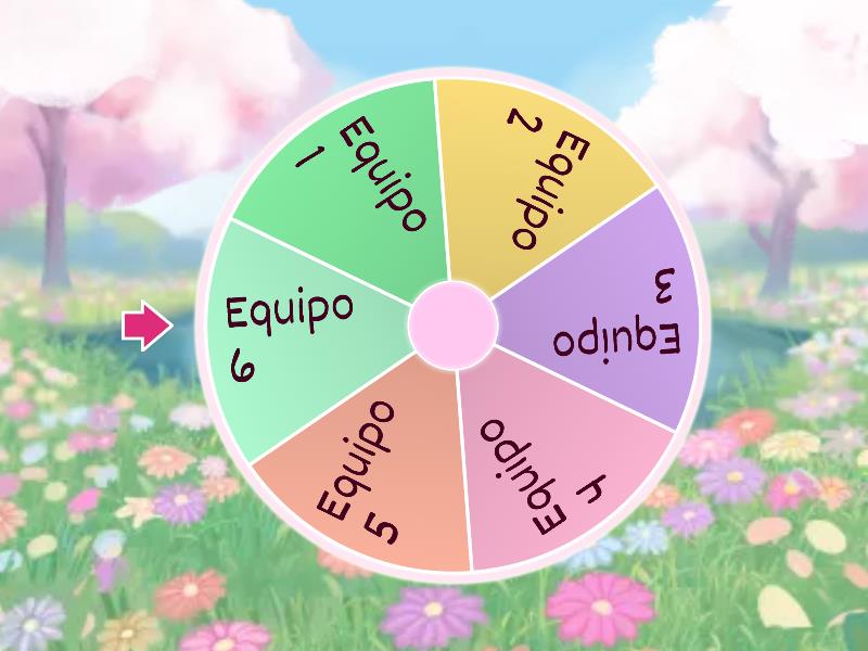 Orden de exposiciones - Spin the wheel