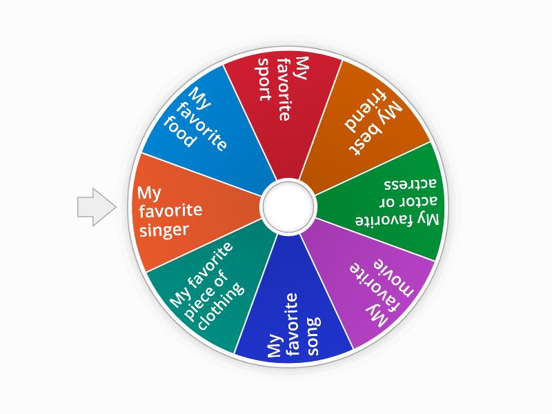 Talk about your preferences using Object Pronouns - Random wheel