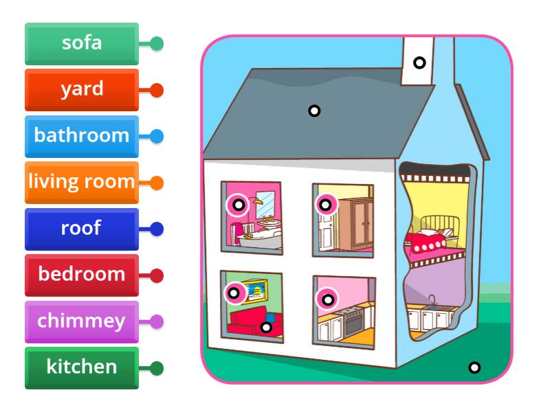 My house - Labelled diagram