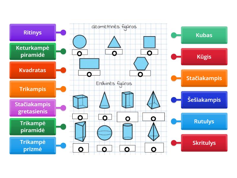 Geometrinės ir erdvinės figūros - Diagrama su kortelėmis