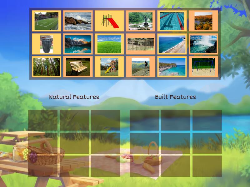Natural & Built Features in Communities - Group sort