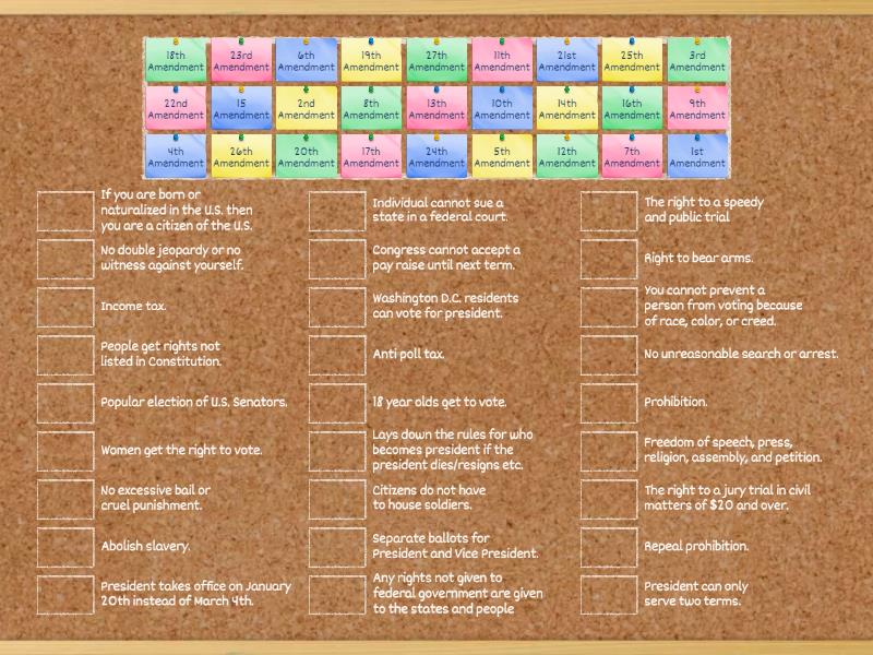 Know the Constitution's 27 Amendments! - Match up