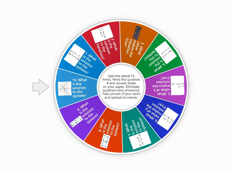 Solving Linear Equations and Systems - Spin the wheel