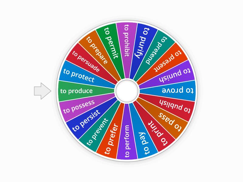 Turn A Verb Into A Noun Spin The Wheel