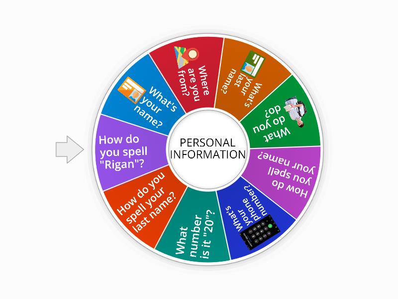 PERSONAL INFORMATION WHEEL OF QUESTIONS - Roleta aleatória