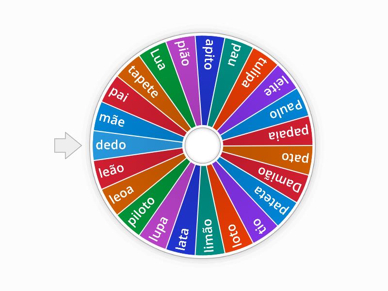 Leitura - Rueda aleatoria