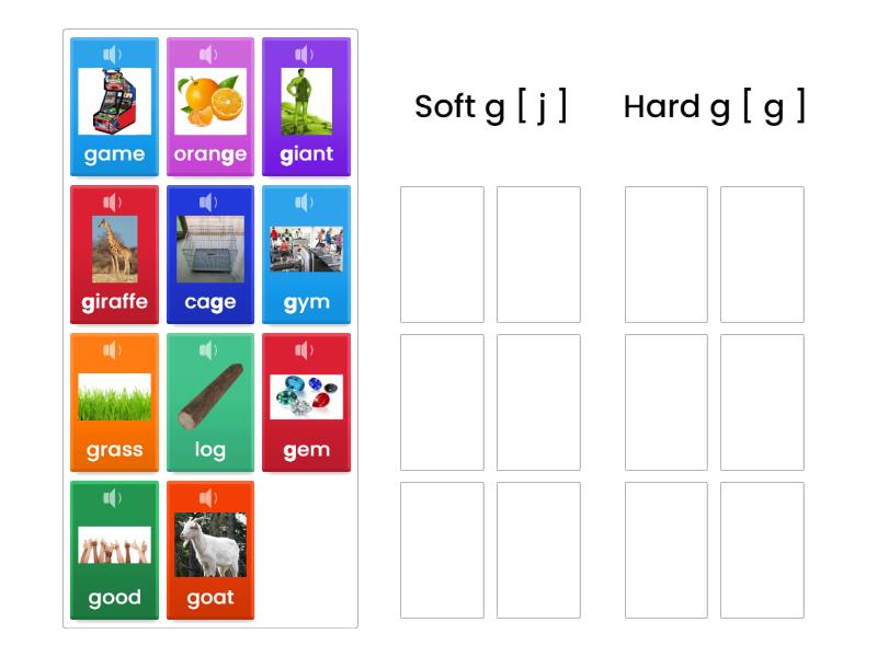 Phonics- Soft g ( ge / gi / gy ) and Hard g - Group sort