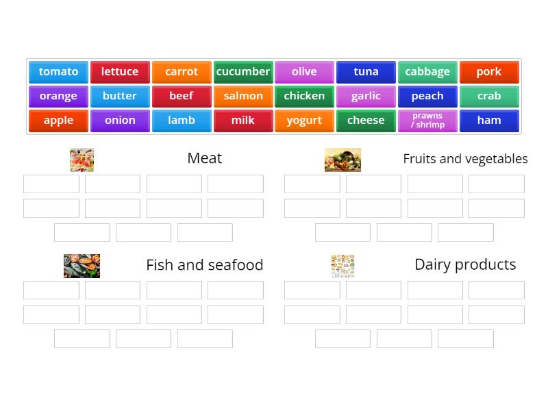 Module: Describing food (A2-B1) - Group sort