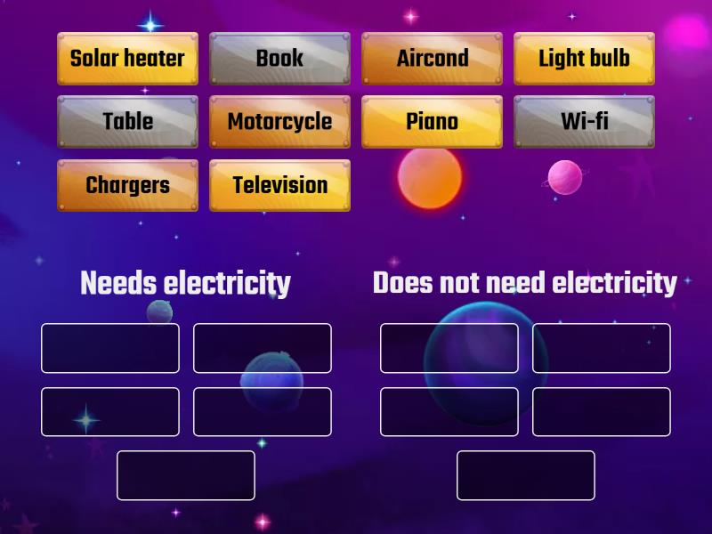 Electricity functions - Group sort