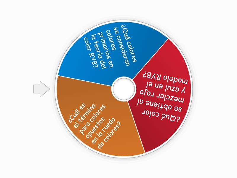 teoria dem color - Spin the wheel